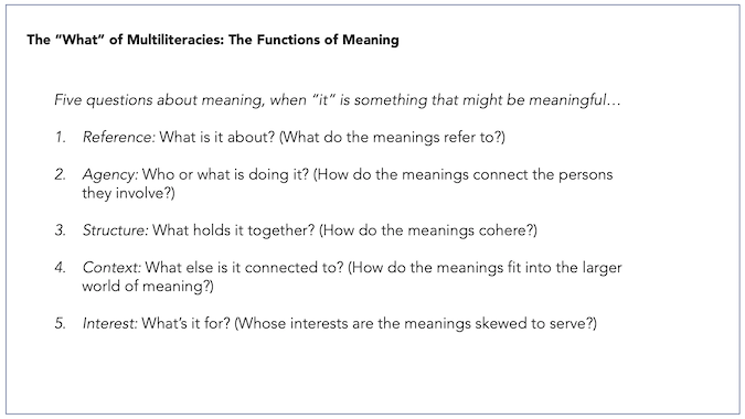 Theory - New Learning Online